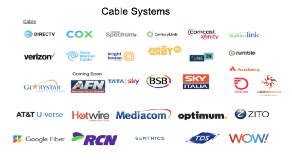 Home - The Word Network